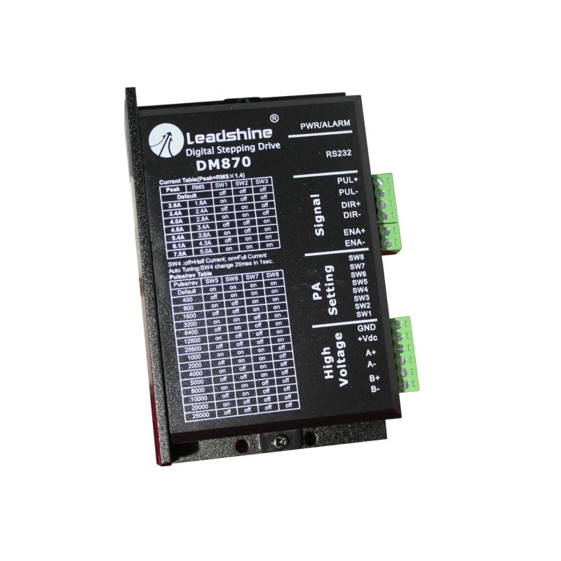 stepper motor – terminal digital DM870, 145,70